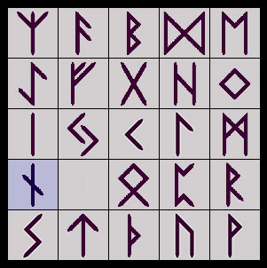 Rune Stones: Nauthiz | Dr Nikki