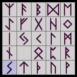 Rune Stones: Sowelu | Dr Nikki